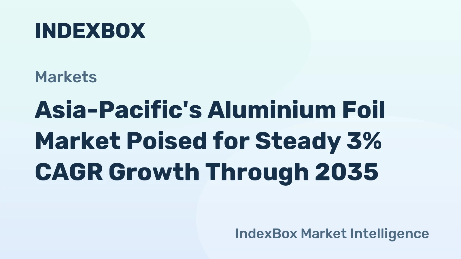 Asia-Pacific's Aluminium Foil Market Poised for Steady 3% CAGR Growth Through 2035