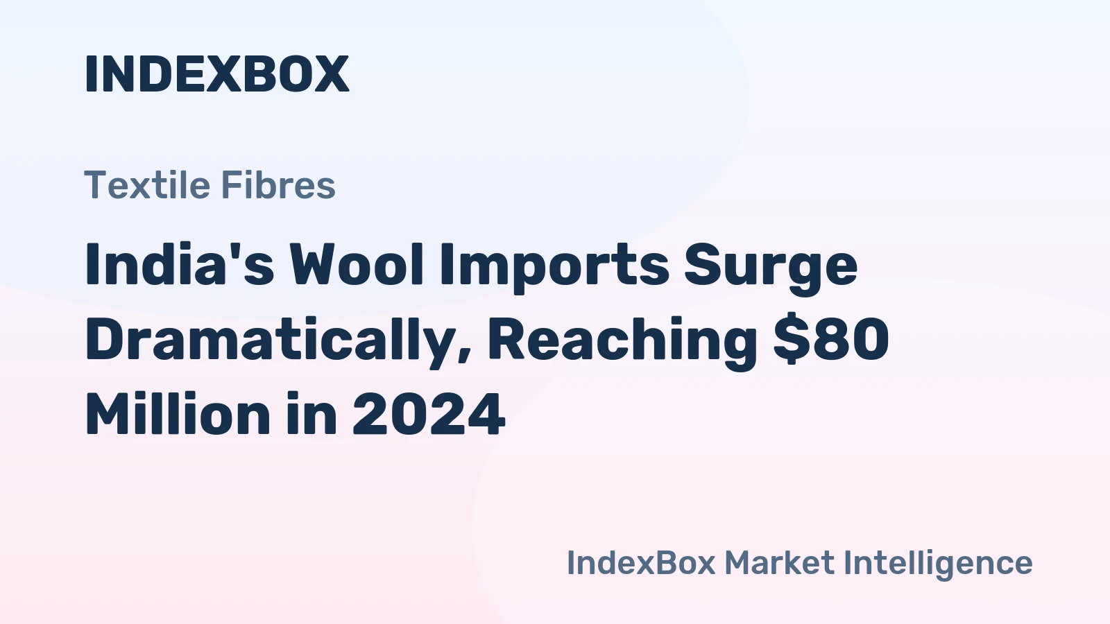 India's Wool Imports Surge Dramatically, Reaching $80 Million in 2024
