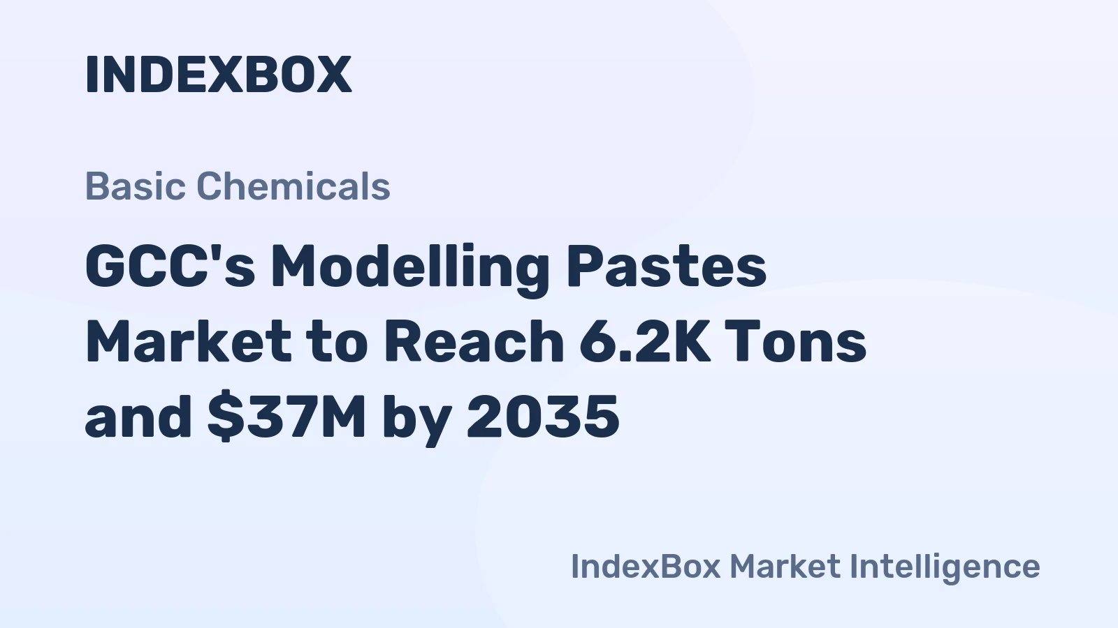 GCC's Modelling Pastes Market to Reach 6.2K Tons and $37M by 2035