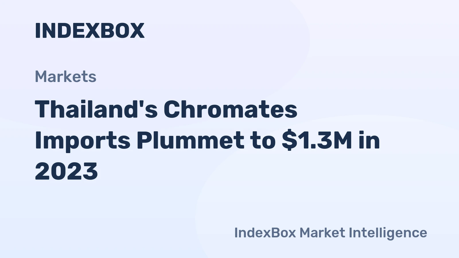 Thailand's Chromates Imports Plummet to $1.3M in 2023