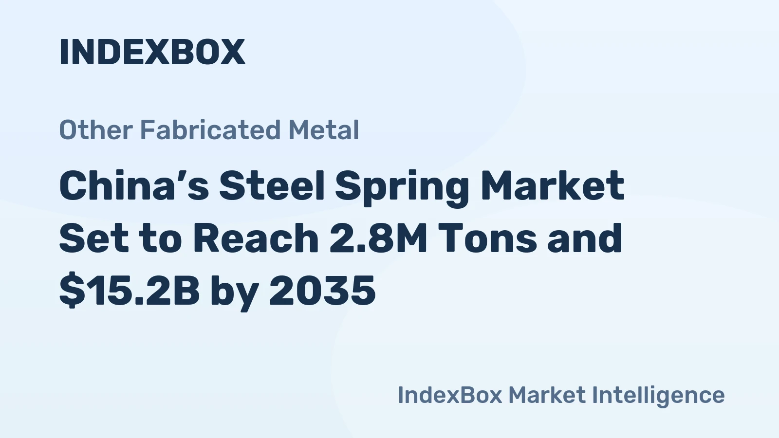 China’s Steel Spring Market Set to Reach 2.8M Tons and $15.2B by 2035
