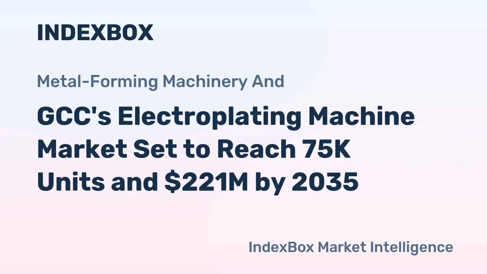 GCC's Electroplating Machine Market Set to Reach 75K Units and $221M by 2035