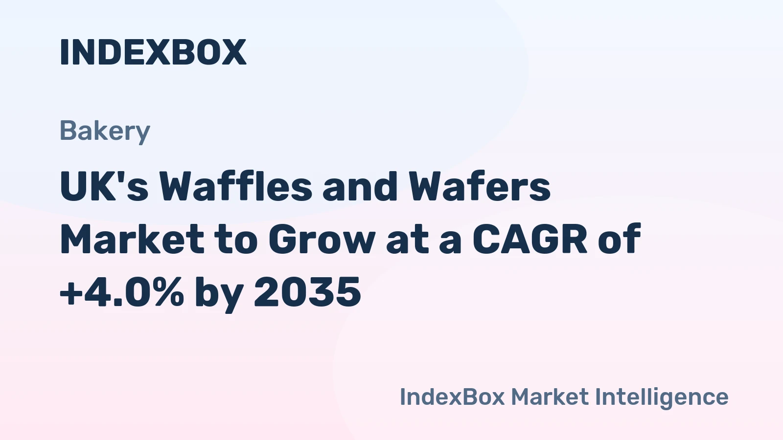 UK's Waffles and Wafers Market to Grow at a CAGR of +4.0% by 2035