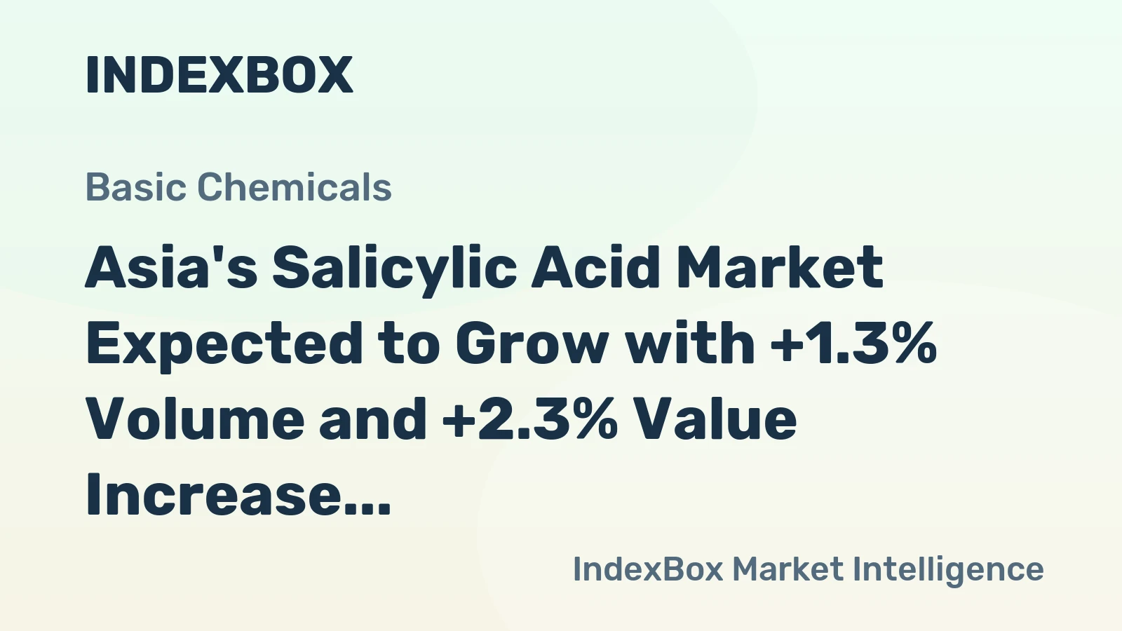 Asia's Salicylic Acid Market Expected to Grow with +1.3% Volume and +2.3% Value Increase by 2035