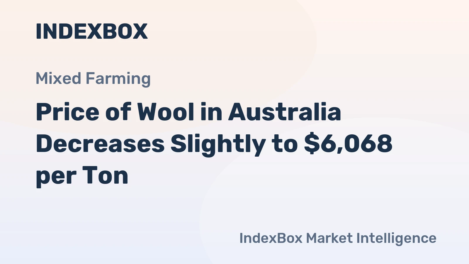 Price of Wool in Australia Decreases Slightly to $6,068 per Ton