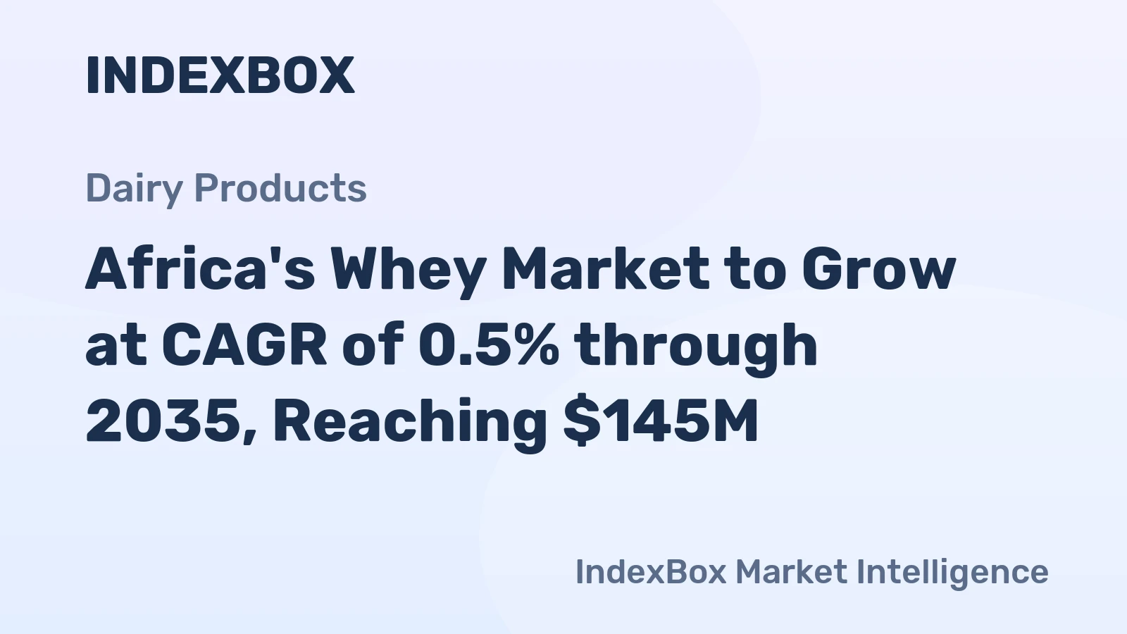Africa's Whey Market to Grow at CAGR of 0.5% through 2035, Reaching $145M