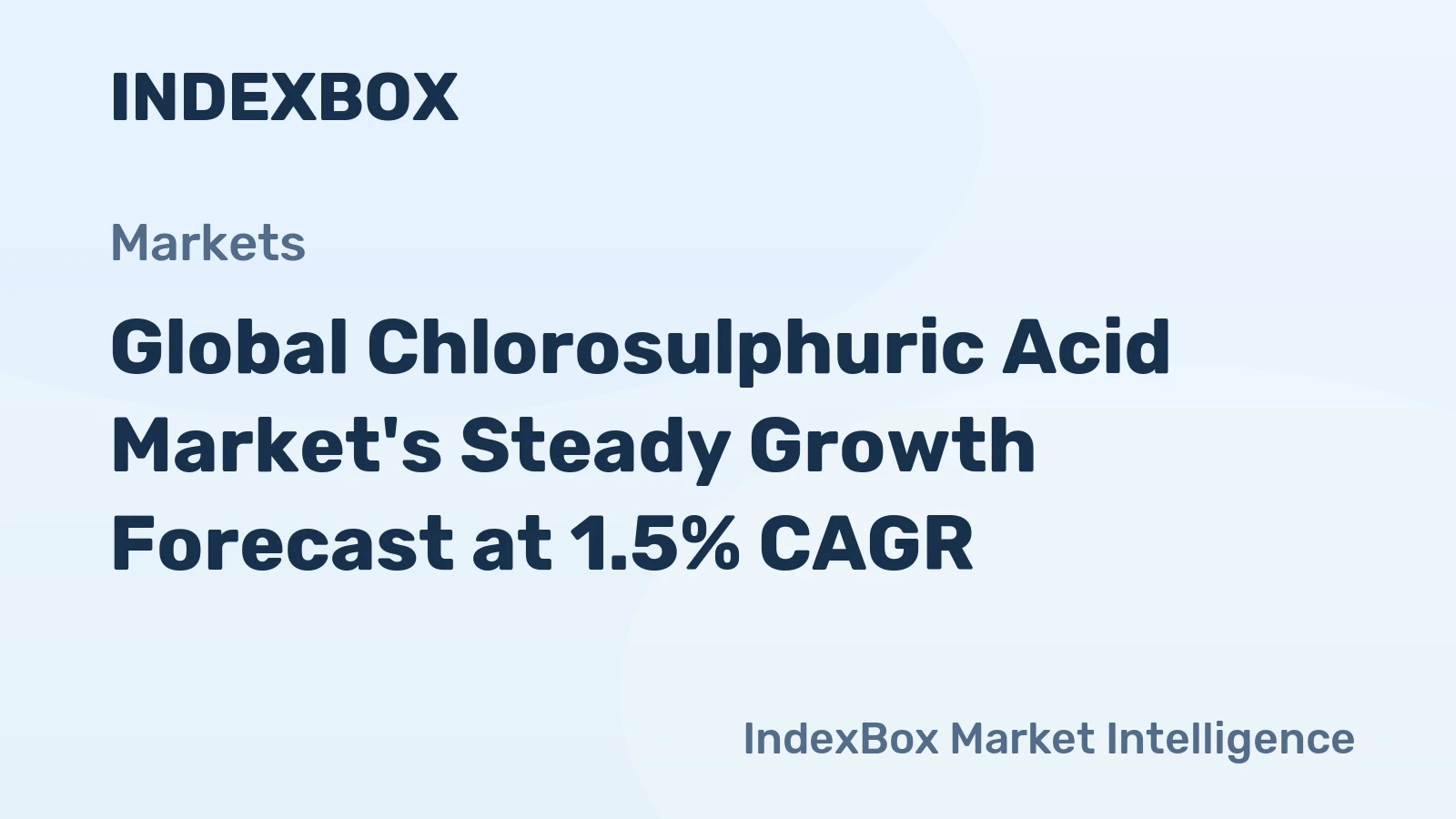 Global Chlorosulphuric Acid Market's Steady Growth Forecast at 1.5% CAGR