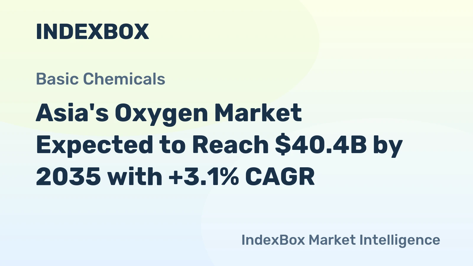 Asia's Oxygen Market Expected to Reach $40.4B by 2035 with +3.1% CAGR