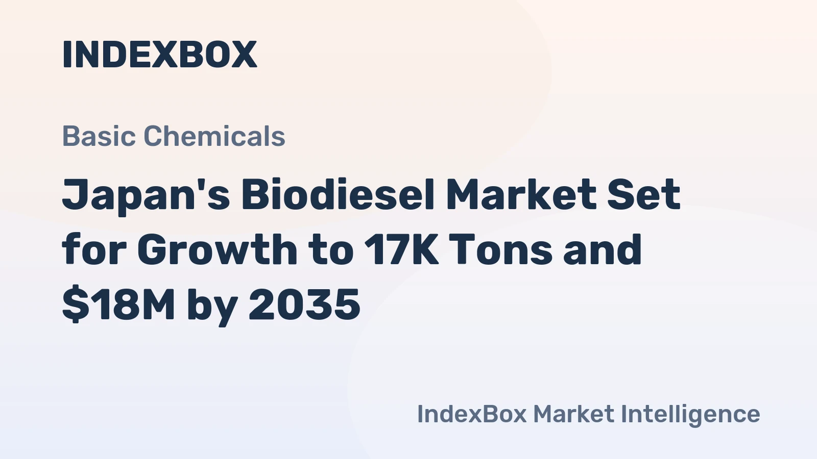 Japan's Biodiesel Market Set for Growth to 17K Tons and $18M by 2035