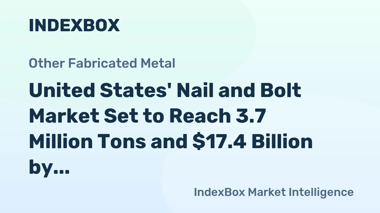 United States' Nail and Bolt Market Set to Reach 3.7 Million Tons and $17.4 Billion by 2035