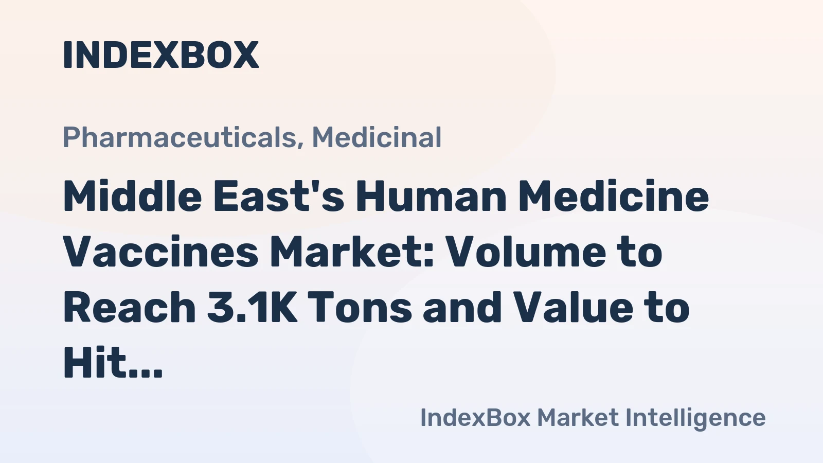Middle East's Human Medicine Vaccines Market: Volume to Reach 3.1K Tons and Value to Hit $2B by 2035