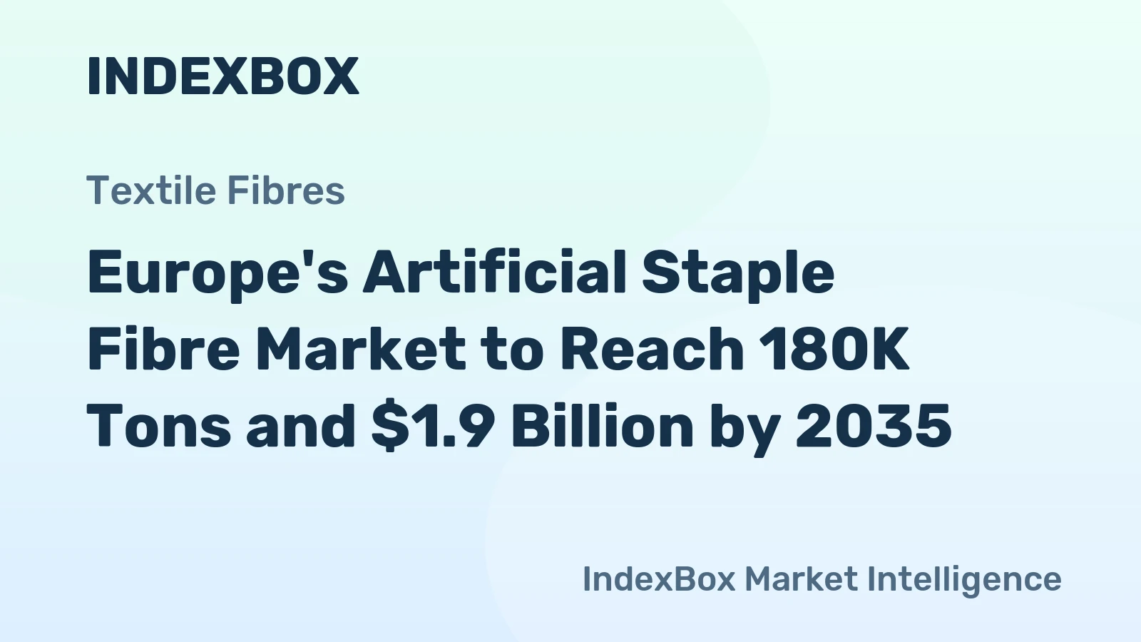Europe's Artificial Staple Fibre Market to Reach 180K Tons and $1.9 Billion by 2035