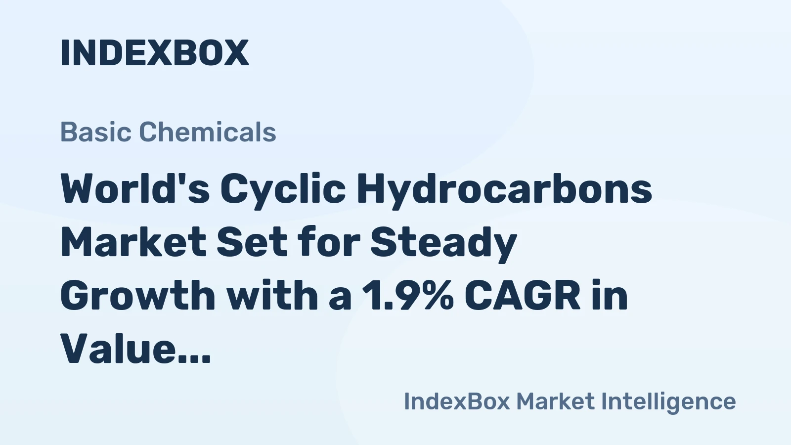 World's Cyclic Hydrocarbons Market Set for Steady Growth with a 1.9% CAGR in Value Through 2035