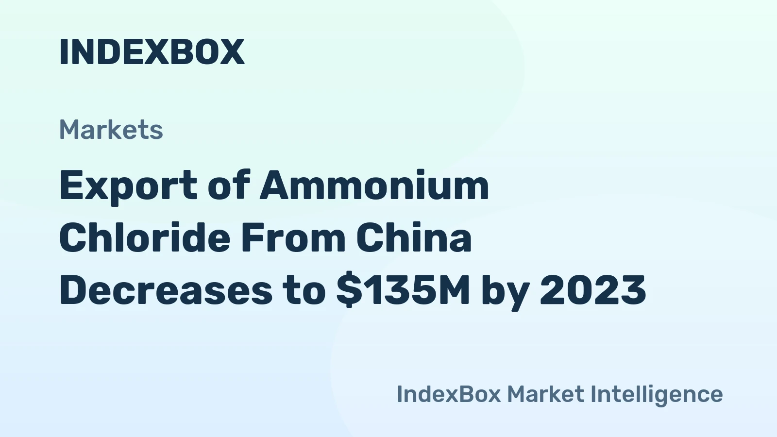 Export of Ammonium Chloride From China Decreases to $135M by 2023