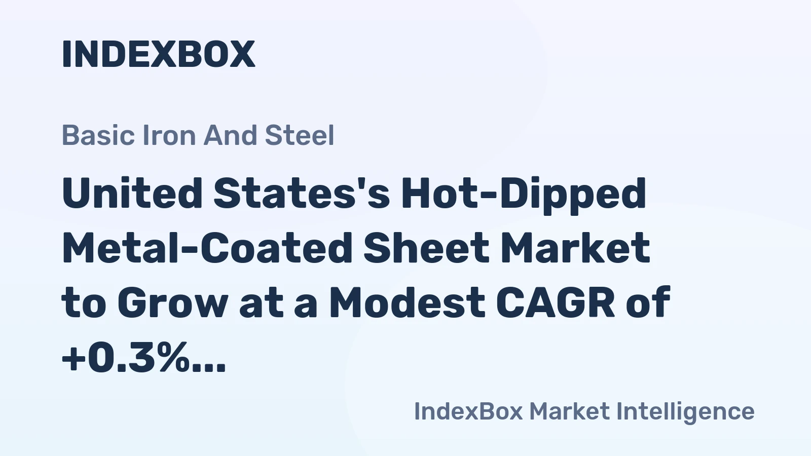 United States's Hot-Dipped Metal-Coated Sheet Market to Grow at a Modest CAGR of +0.3% through 2035