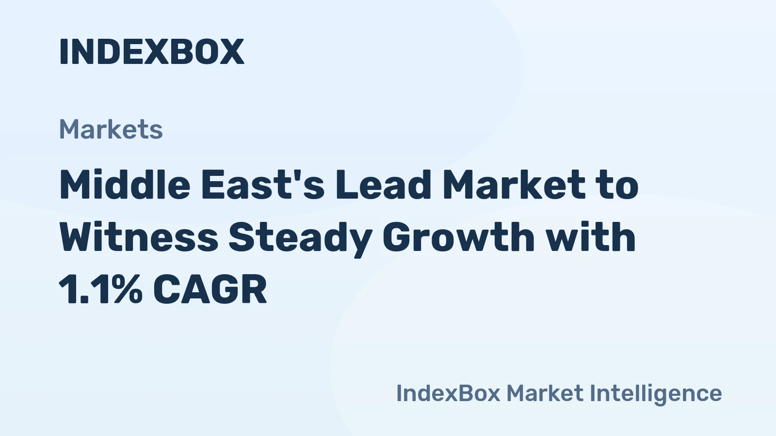 Middle East's Lead Market to Witness Steady Growth with 1.1% CAGR