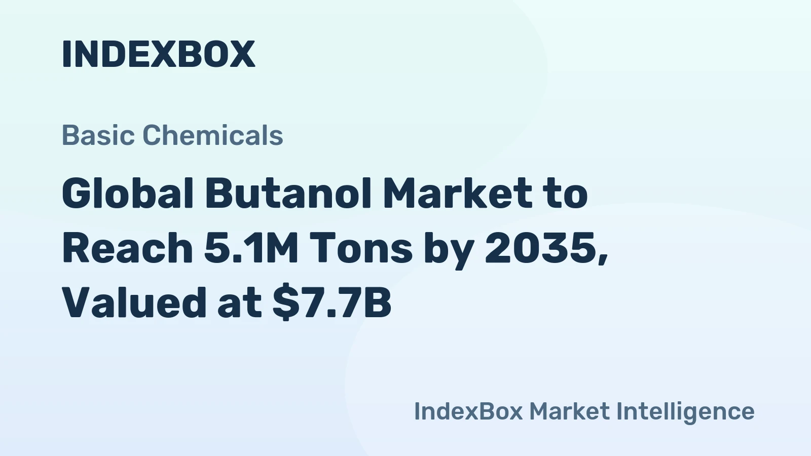 Global Butanol Market to Reach 5.1M Tons by 2035, Valued at $7.7B
