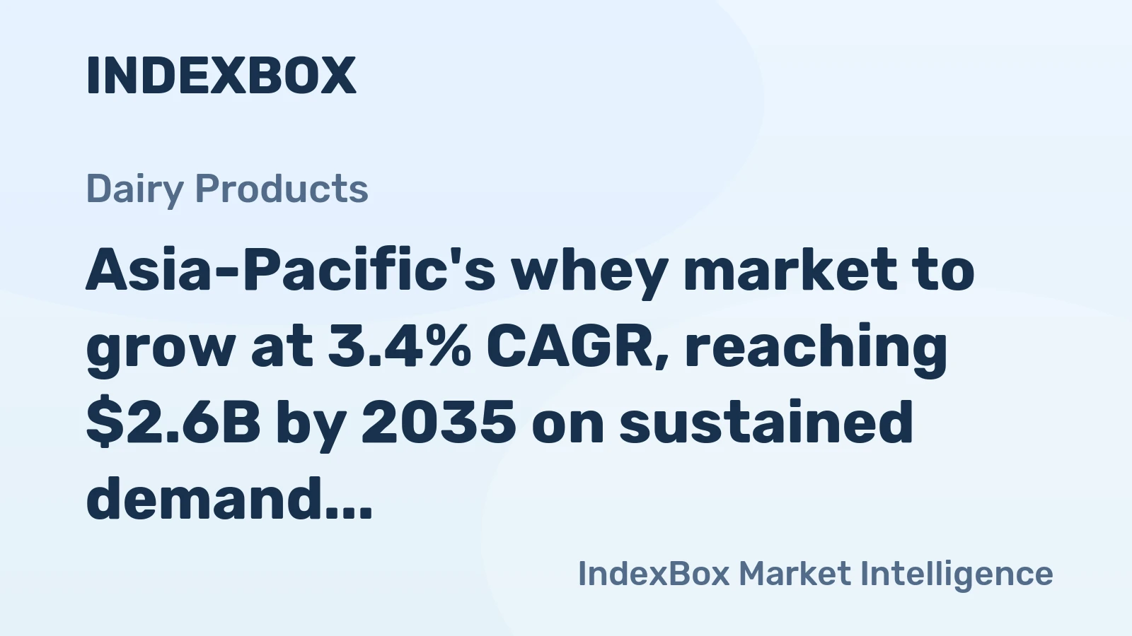 Asia-Pacific's whey market to grow at 3.4% CAGR, reaching $2.6B by 2035 on sustained demand.