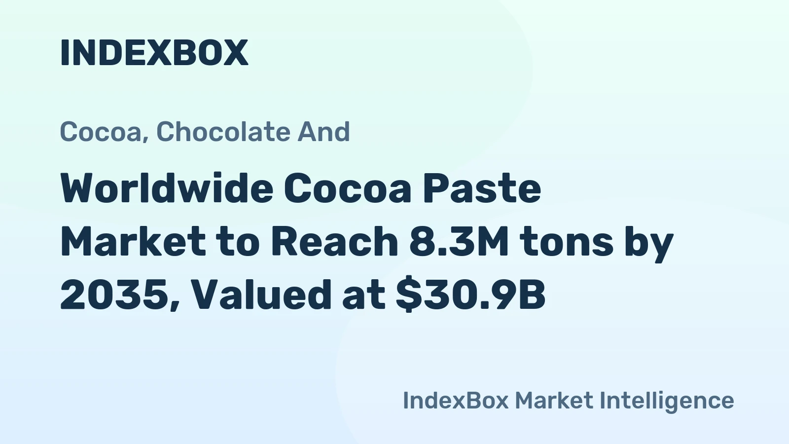 Worldwide Cocoa Paste Market to Reach 8.3M tons by 2035, Valued at $30.9B