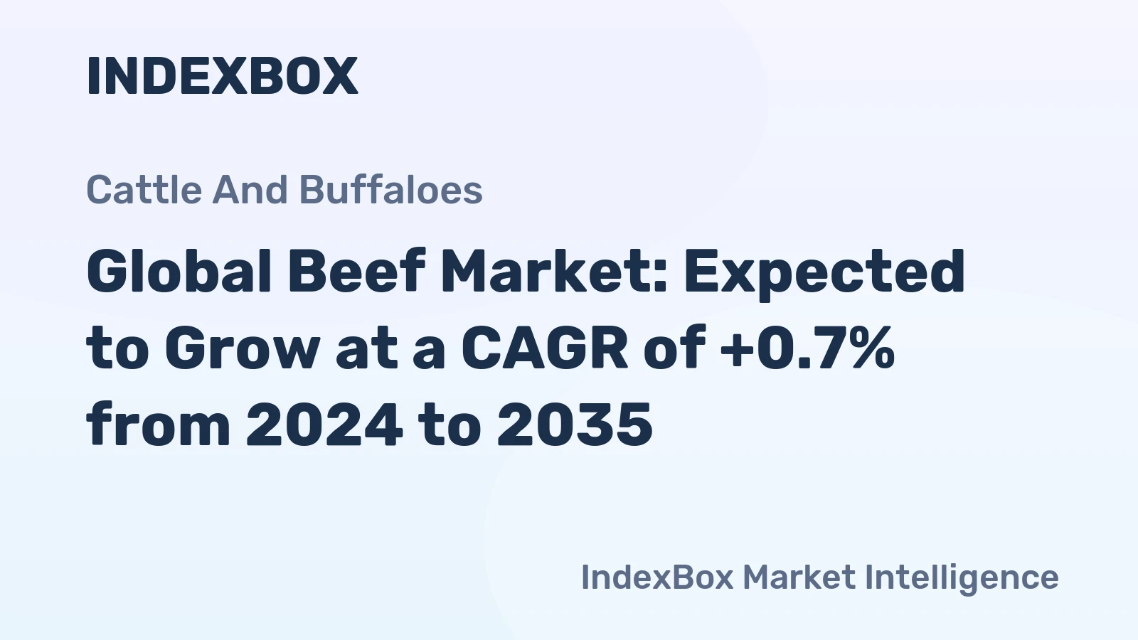 Global Beef Market: Expected to Grow at a CAGR of +0.7% from 2024 to 2035