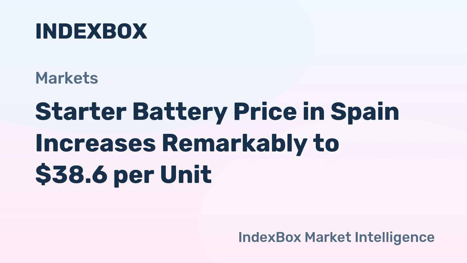 Starter Battery Price in Spain Increases Remarkably to $38.6 per Unit
