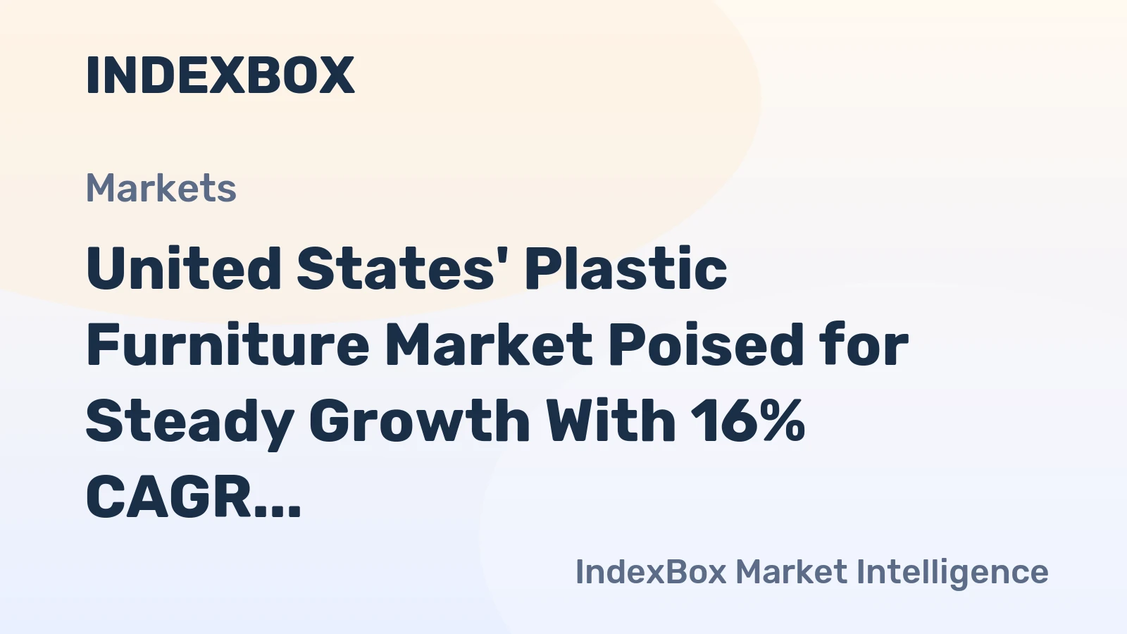 United States' Plastic Furniture Market Poised for Steady Growth With 16% CAGR Through 2035