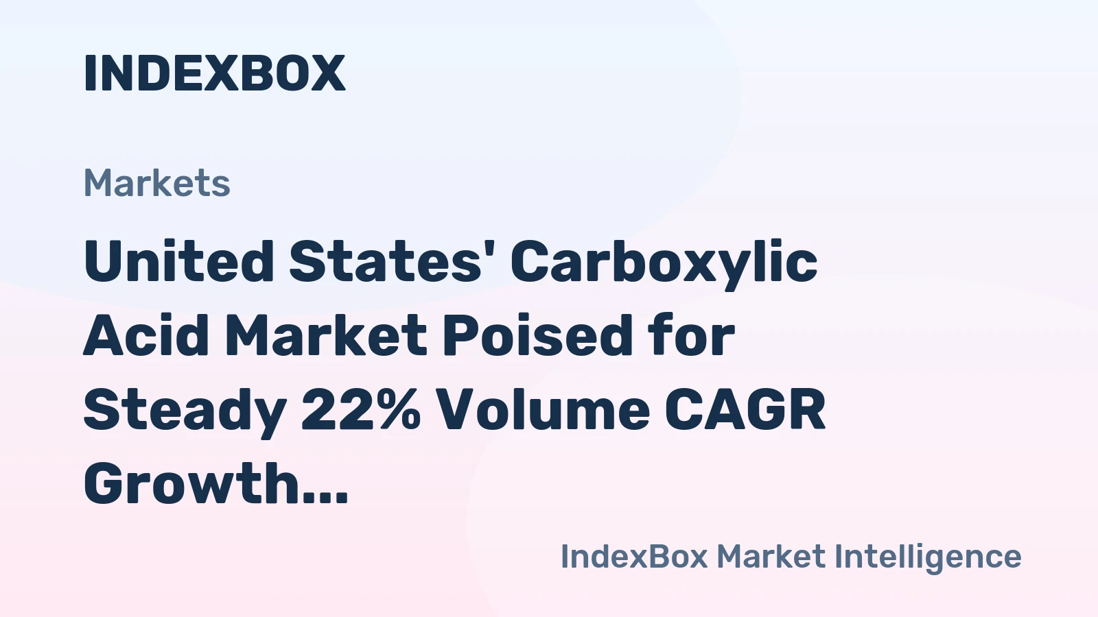 United States' Carboxylic Acid Market Poised for Steady 22% Volume CAGR Growth Through 2035