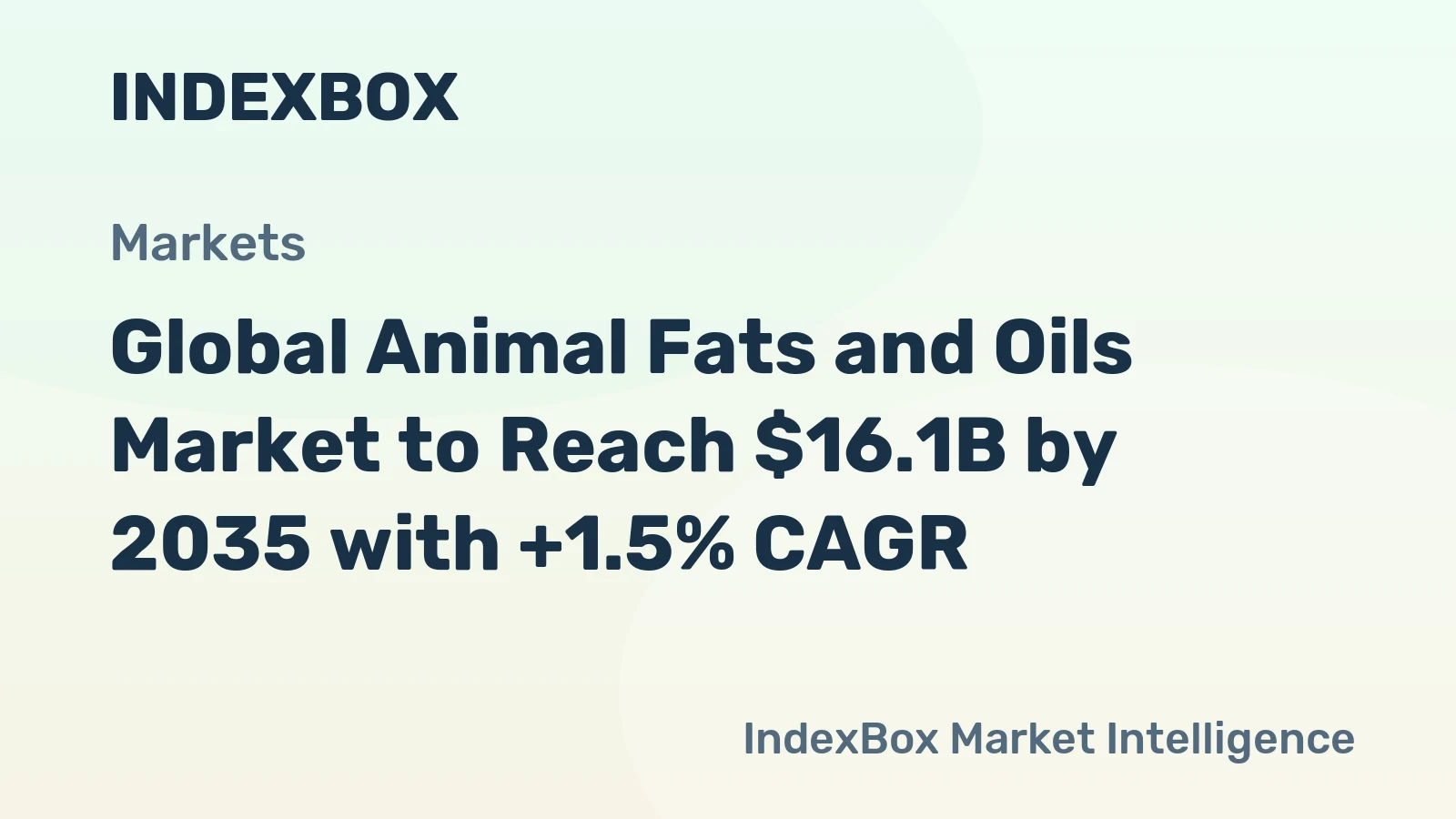 Global Animal Fats and Oils Market to Reach $16.1B by 2035 with +1.5% CAGR