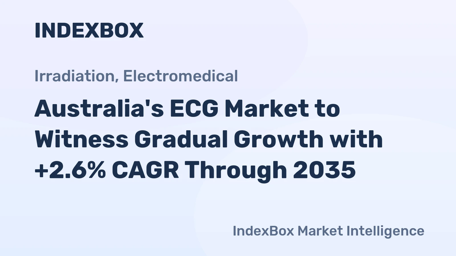Australia's ECG Market to Witness Gradual Growth with +2.6% CAGR Through 2035