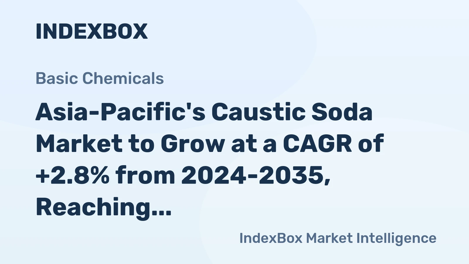 Asia-Pacific's Caustic Soda Market to Grow at a CAGR of +2.8% from 2024-2035, Reaching 60M Tons