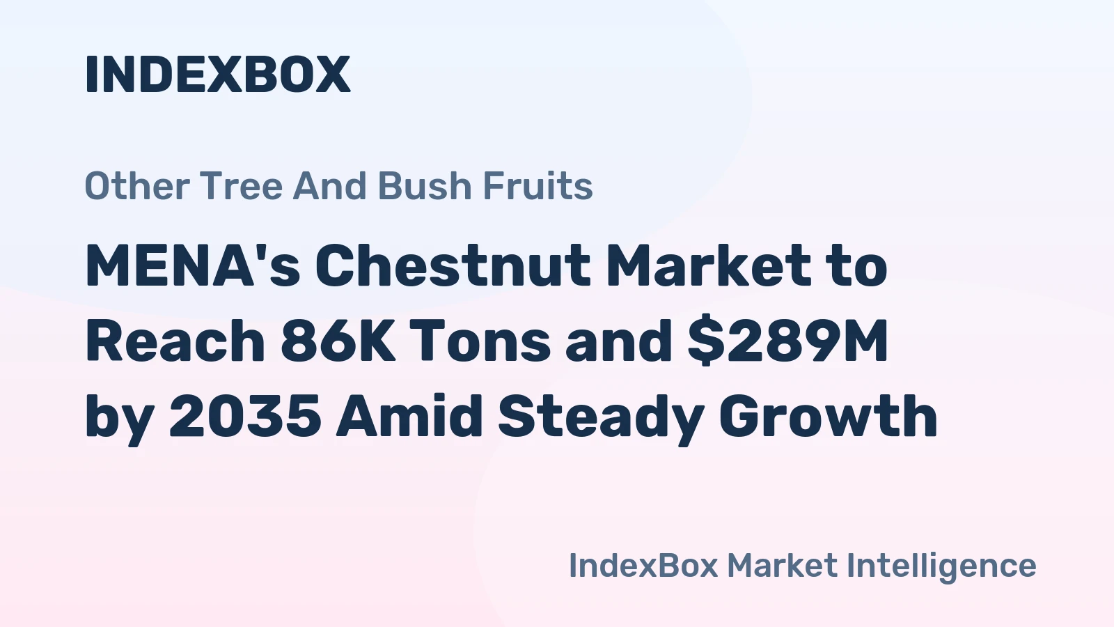MENA's Chestnut Market to Reach 86K Tons and $289M by 2035 Amid Steady Growth