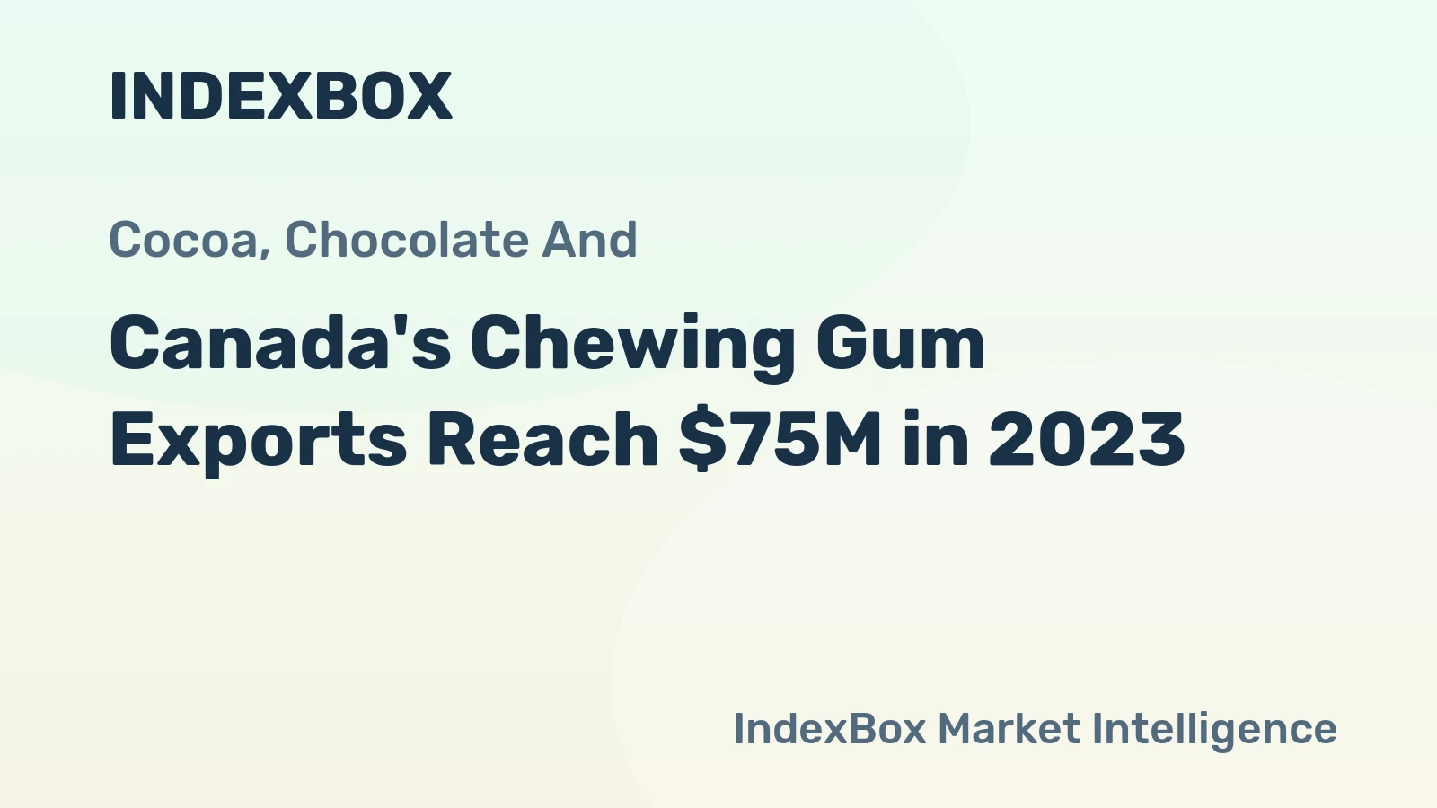 Canada's Chewing Gum Exports Reach $75M in 2023