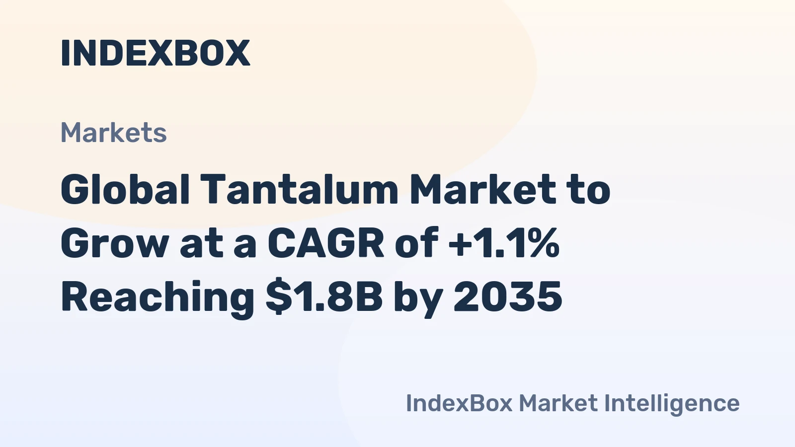 Global Tantalum Market to Grow at a CAGR of +1.1% Reaching $1.8B by 2035