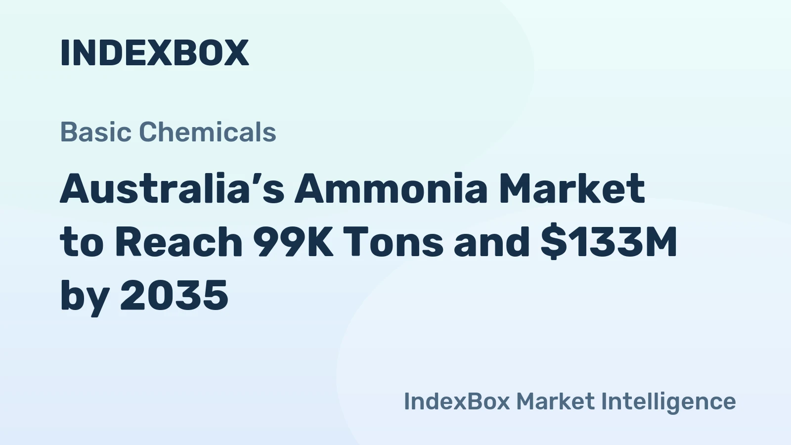 Australia’s Ammonia Market to Reach 99K Tons and $133M by 2035