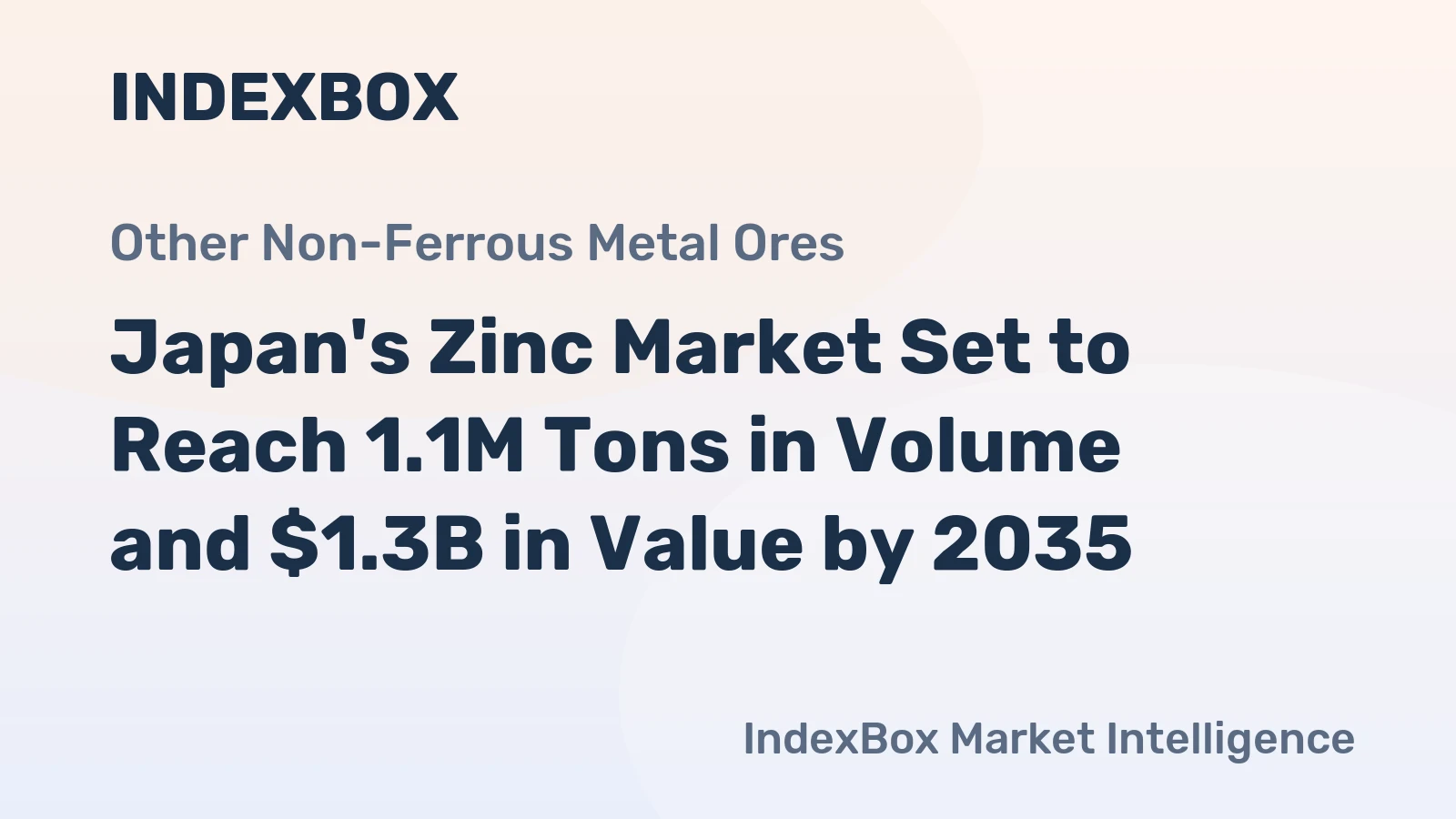 Japan's Zinc Market Set to Reach 1.1M Tons in Volume and $1.3B in Value by 2035