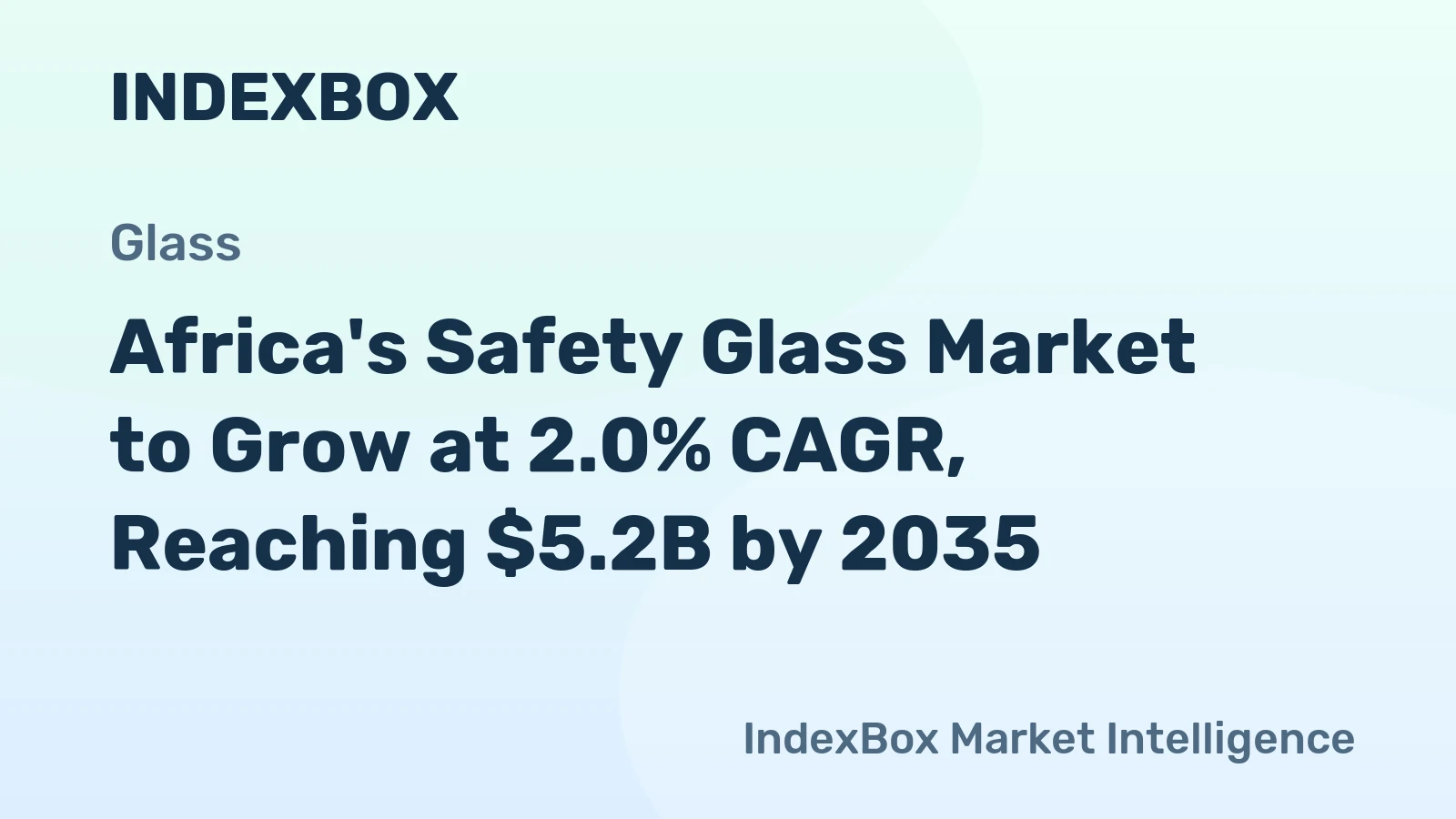 Africa's Safety Glass Market to Grow at 2.0% CAGR, Reaching $5.2B by 2035