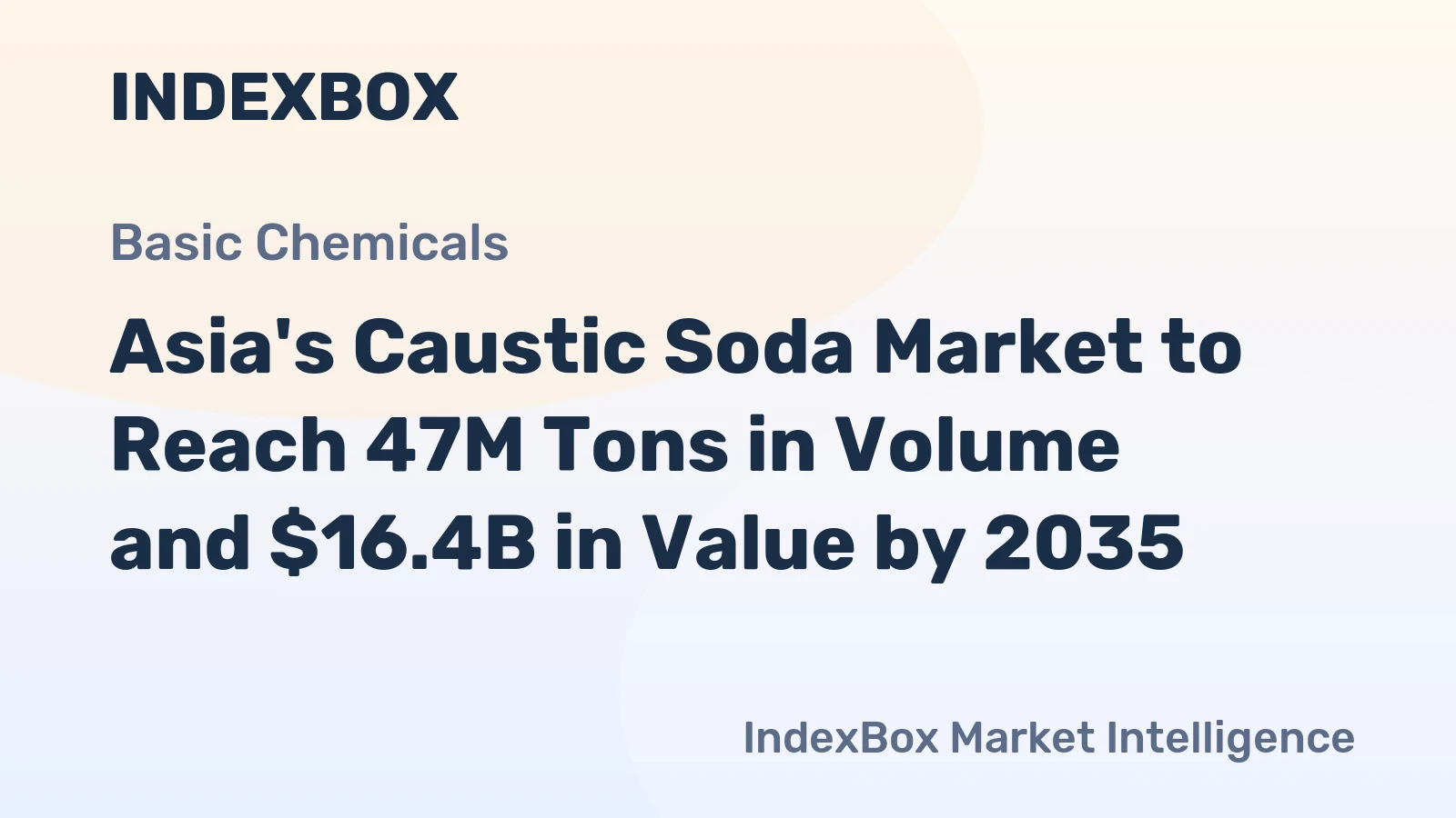 Asia's Caustic Soda Market to Reach 47M Tons in Volume and $16.4B in Value by 2035