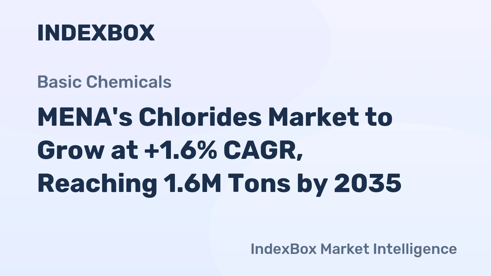 MENA's Chlorides Market to Grow at +1.6% CAGR, Reaching 1.6M Tons by 2035