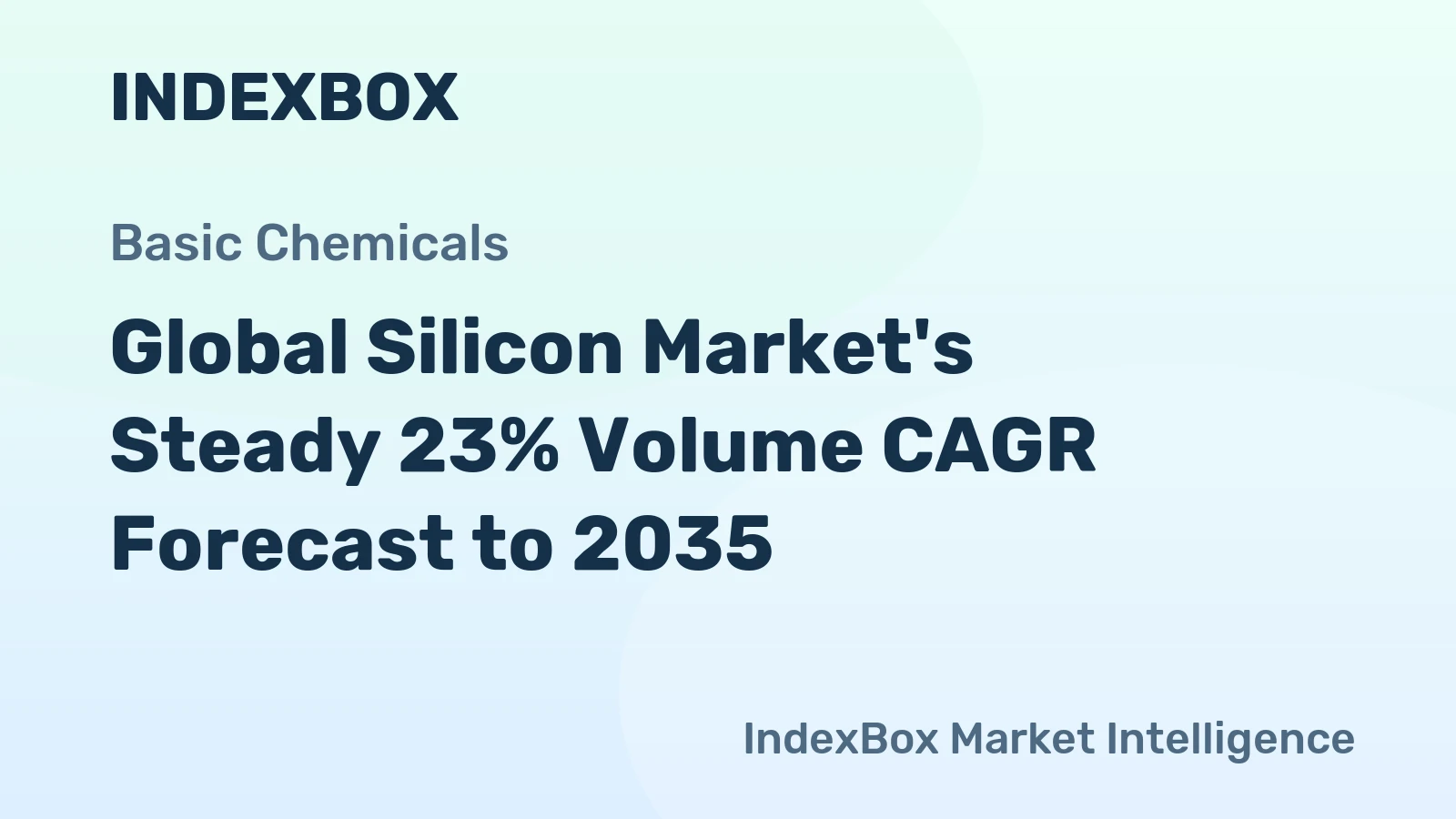 Global Silicon Market's Steady 23% Volume CAGR Forecast to 2035
