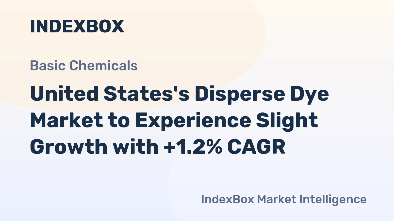 United States's Disperse Dye Market to Experience Slight Growth with +1.2% CAGR