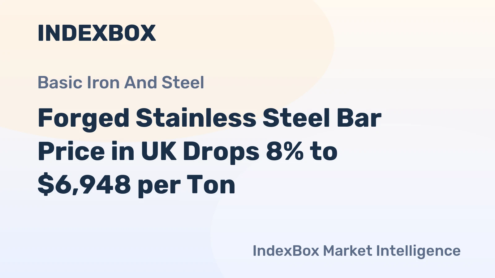 Forged Stainless Steel Bar Price in UK Drops 8% to $6,948 per Ton
