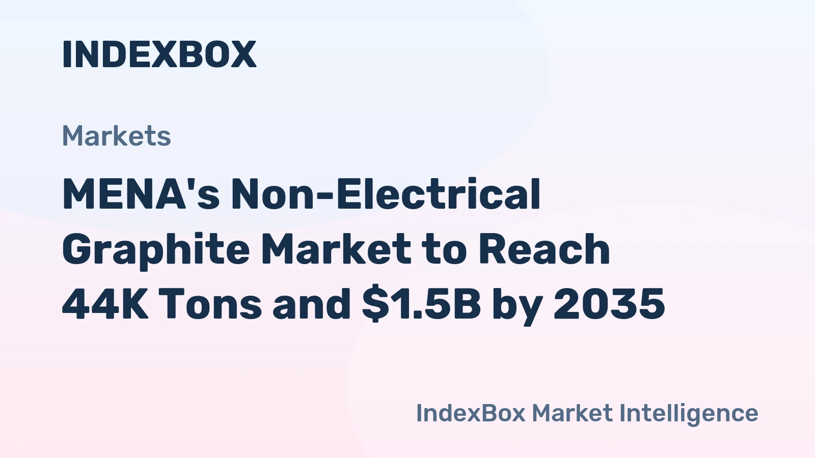 MENA's Non-Electrical Graphite Market to Reach 44K Tons and $1.5B by 2035