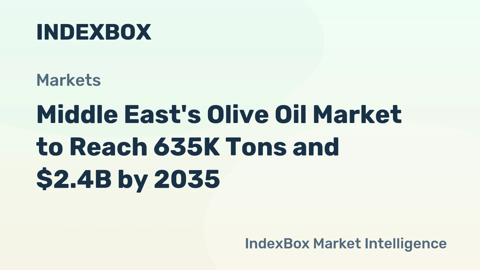 Middle East's Olive Oil Market to Reach 635K Tons and $2.4B by 2035