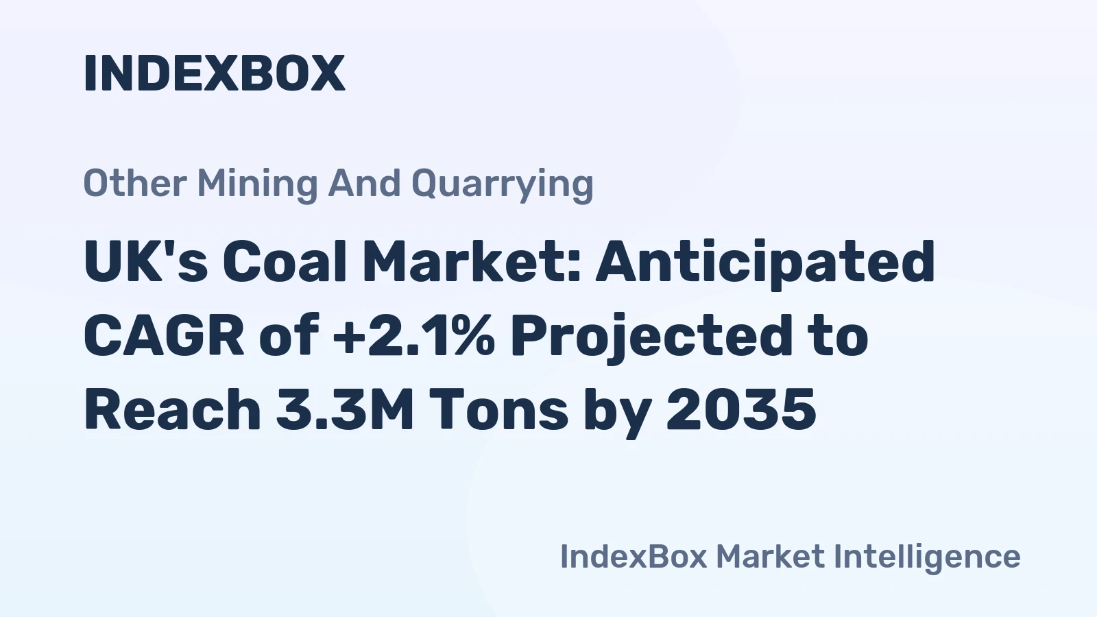 UK's Coal Market: Anticipated CAGR of +2.1% Projected to Reach 3.3M Tons by 2035