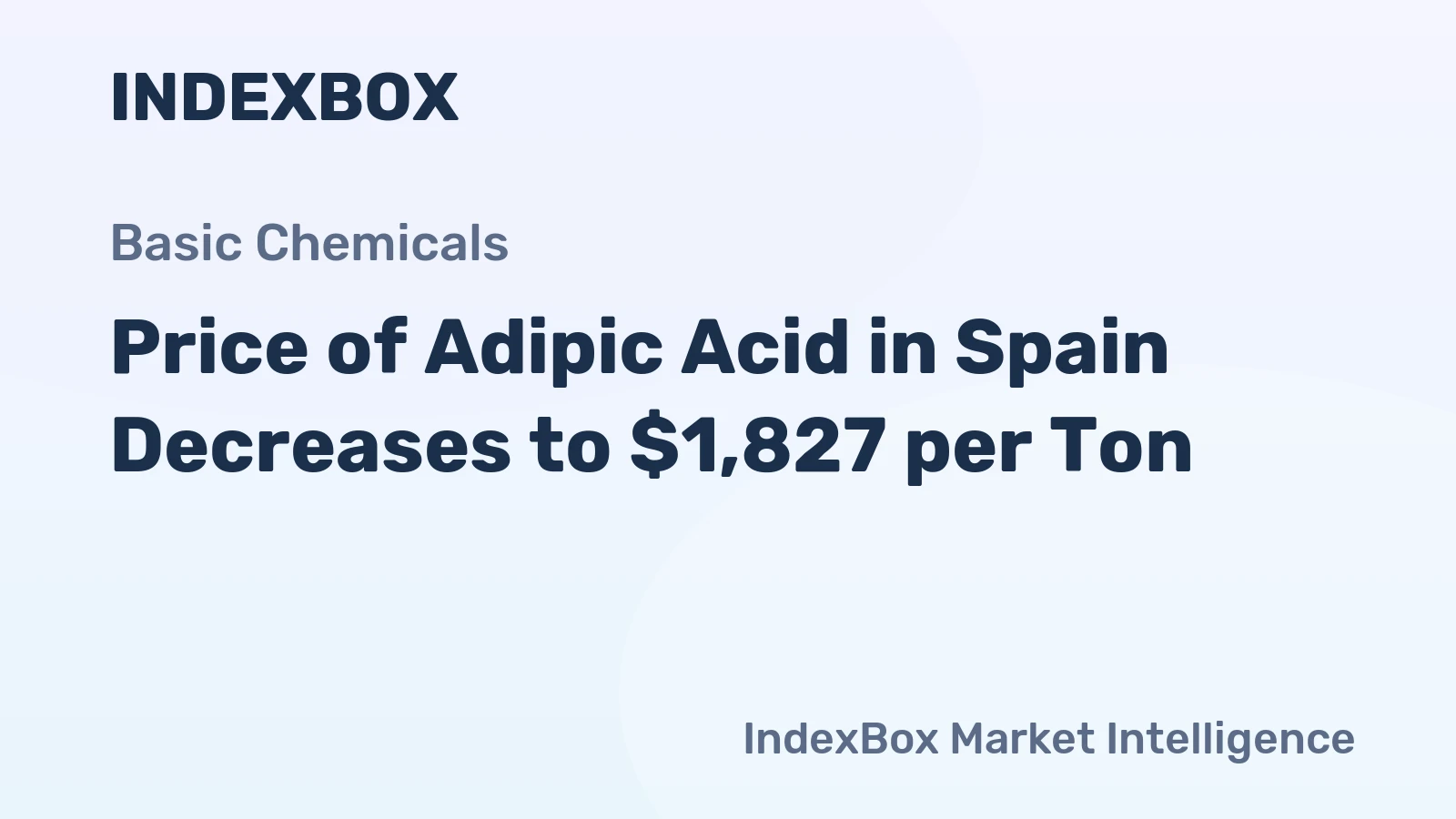 Price of Adipic Acid in Spain Decreases to $1,827 per Ton
