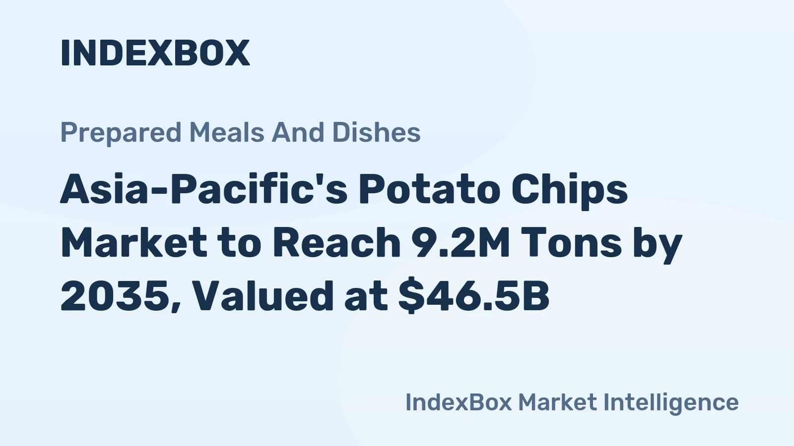 Asia-Pacific's Potato Chips Market to Reach 9.2M Tons by 2035, Valued at $46.5B