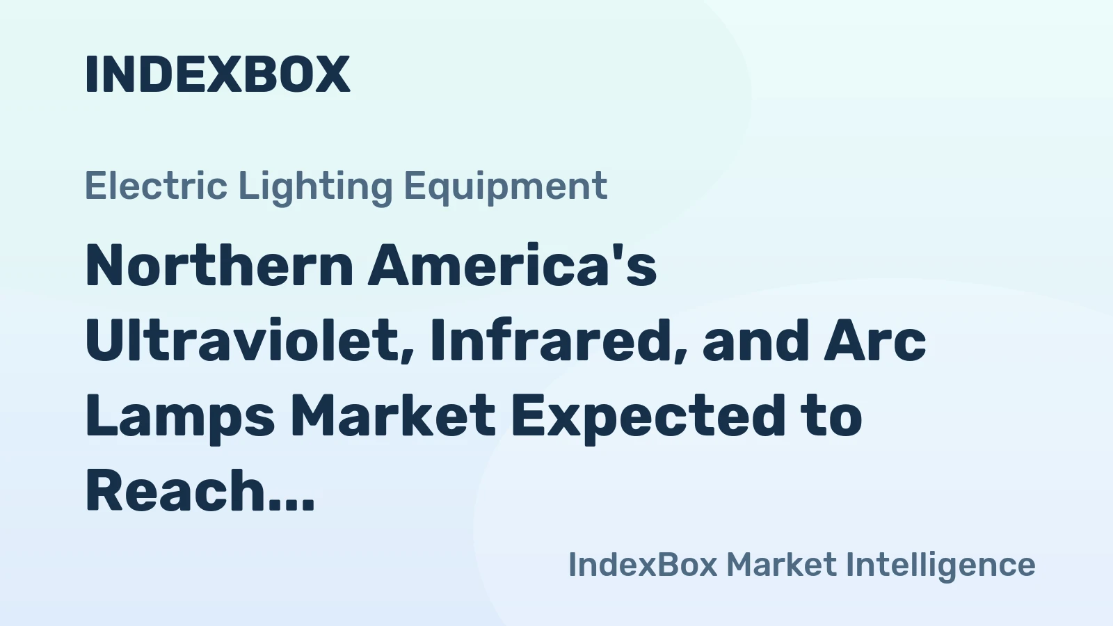 Northern America's Ultraviolet, Infrared, and Arc Lamps Market Expected to Reach 52M Units and $1.4B by 2035