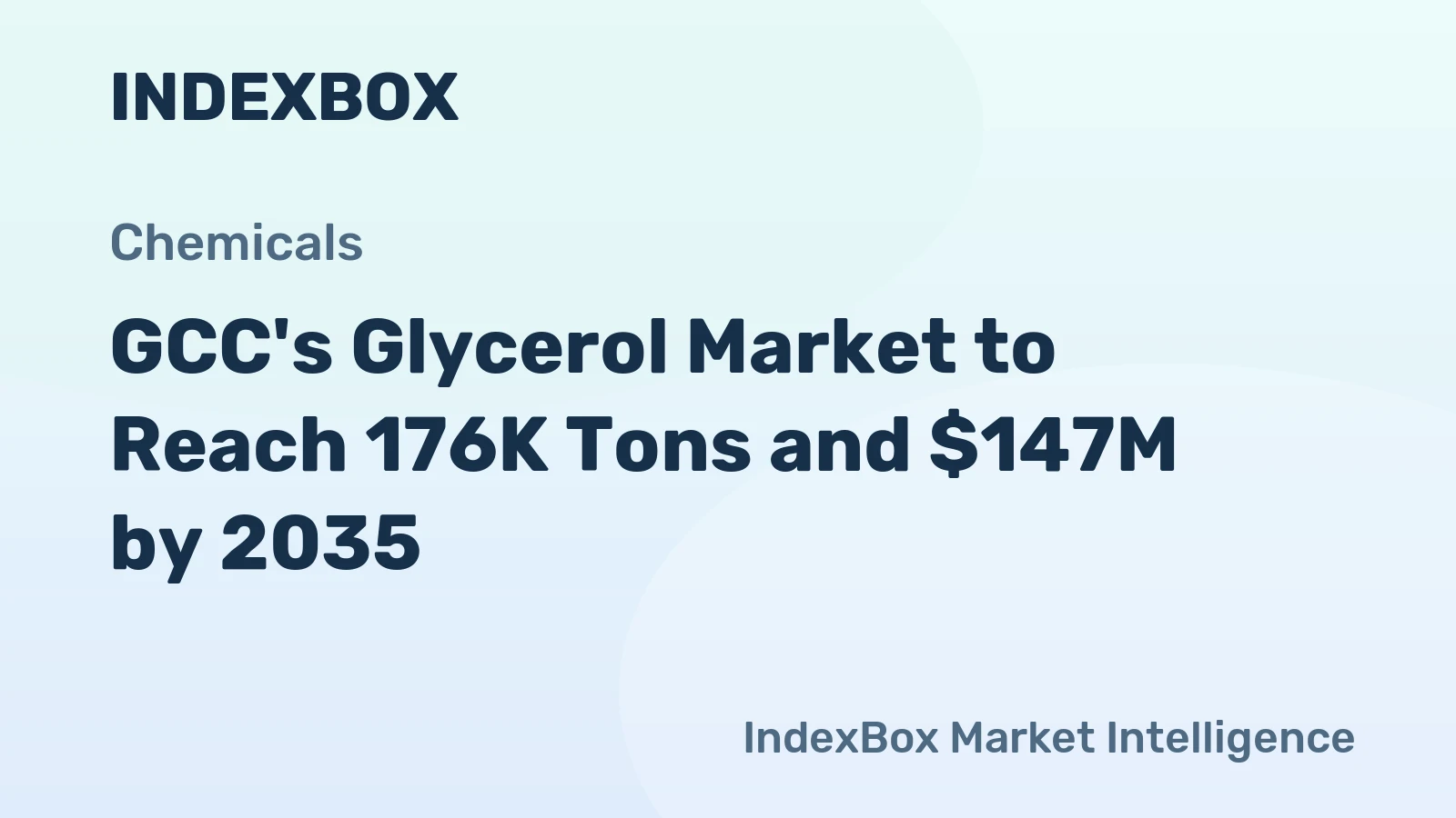 GCC's Glycerol Market to Reach 176K Tons and $147M by 2035