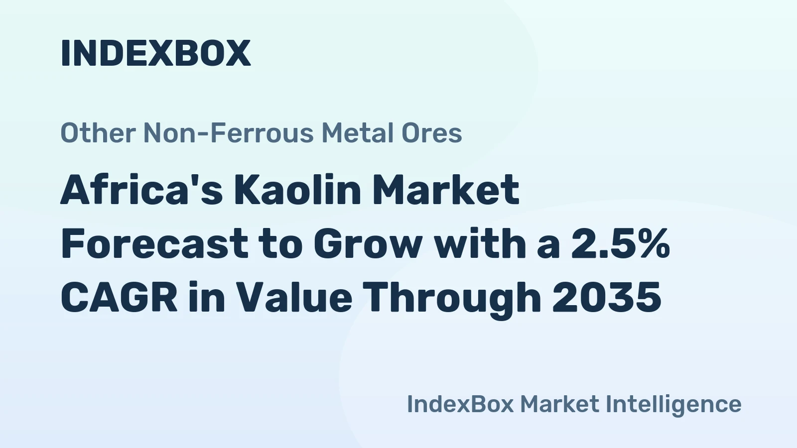 Africa's Kaolin Market Forecast to Grow with a 2.5% CAGR in Value Through 2035