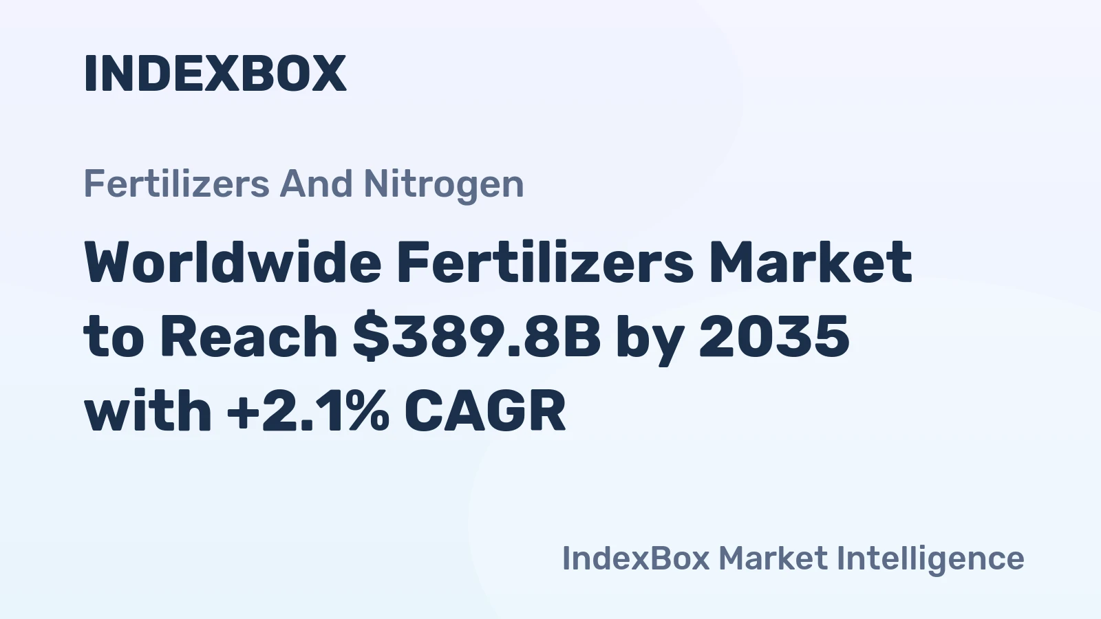 Worldwide Fertilizers Market to Reach $389.8B by 2035 with +2.1% CAGR